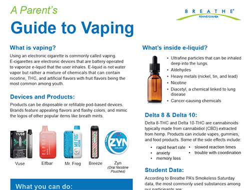 Resource Center | Breathe PA